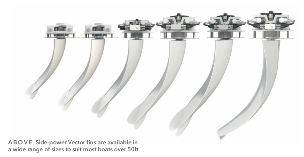 Wie Sie den richtigen Stabilisator für Ihr Boot auswählen